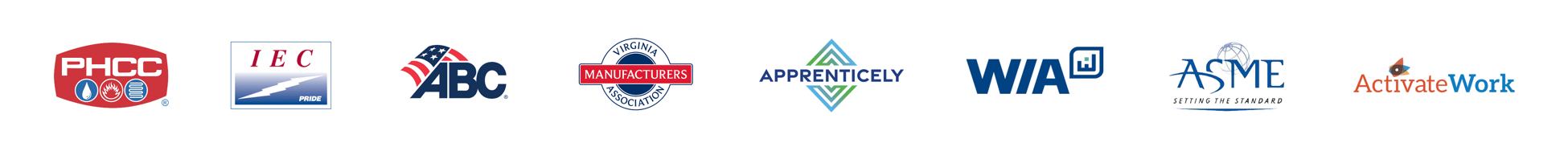 Apprenticeship Management System (AMS) | ApprentiScope